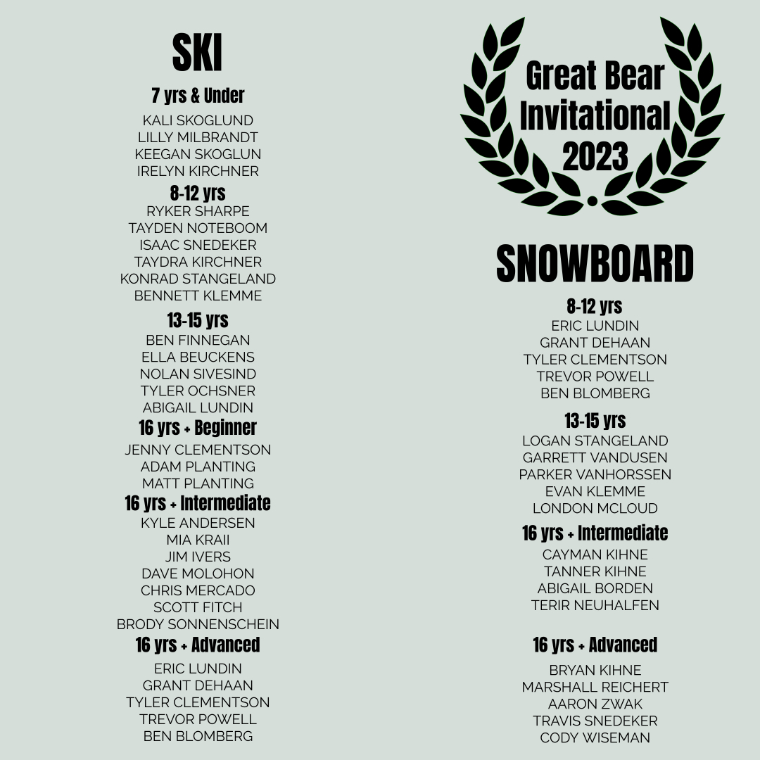 Great Bear Invitational Race - Great Bear Ski Valley