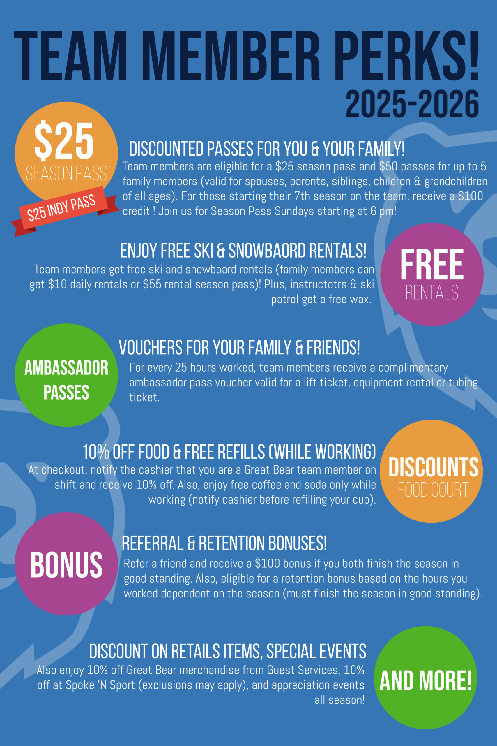Team Member Perks 2025-2026 - Great Bear Ski Valley